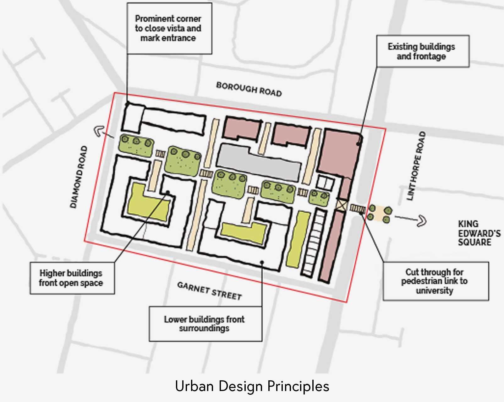 Middlesbrough Gresham Redevelopment, Middlesbrough, UK - Corstorphine ...